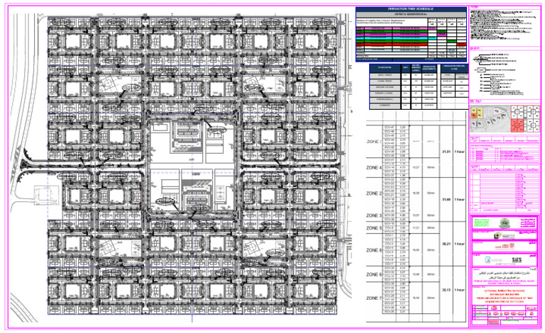 Irrigation Schedule Example | PDF | Water And The Environment | Natural ...