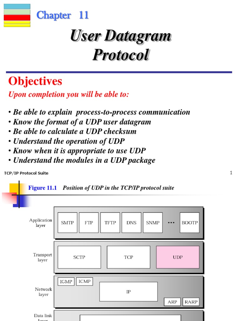 User Datagram Protocol: Objectives | PDF | Internet Protocols | Transmission Control Protocol