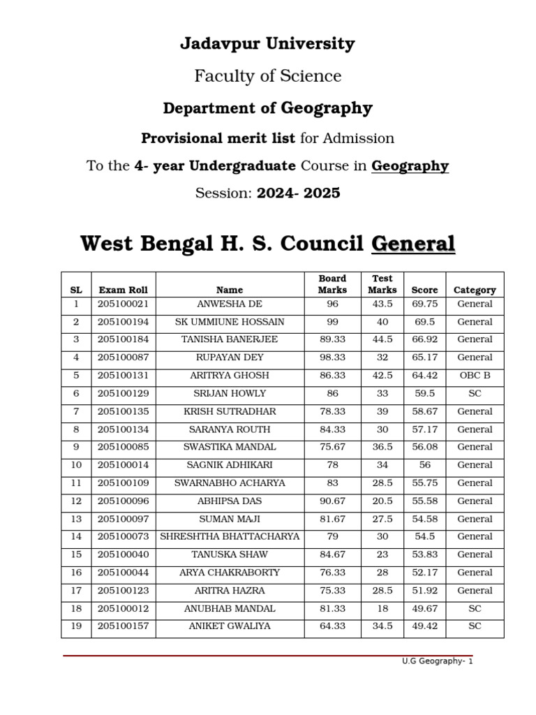 BSC - Geography Cut Off Ju | PDF