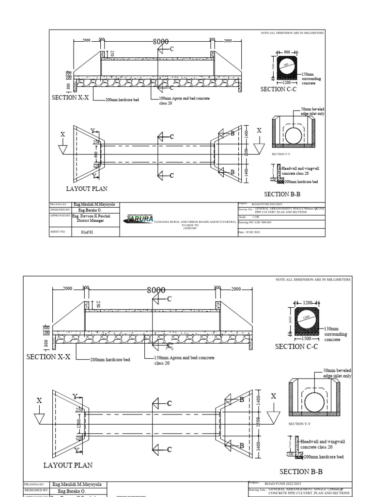Drawing Combined | PDF | Civil Engineering