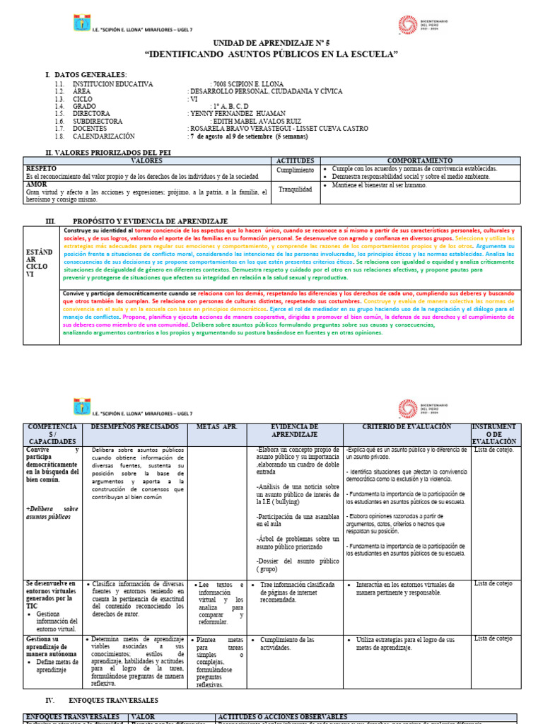 DPCC1 U5 Asunto Público | PDF | Aprendizaje | Evaluación