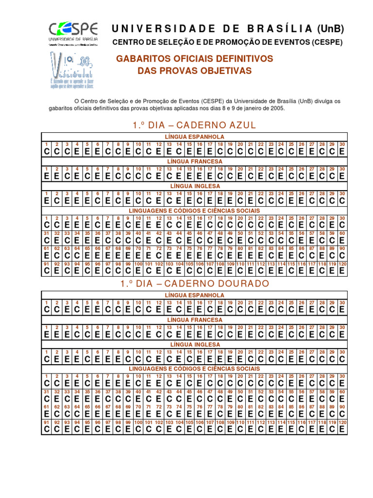 Gabarito Prova de Conhecimento 1,2,3 2005 UnB Vestibular | PDF Gabarito Prova de Conhecimento 1,2,3 2005 UnB Vestibular | PDF