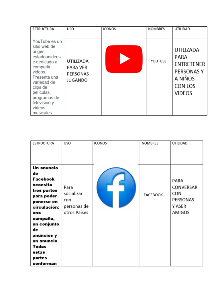 Estructura de Pou | PDF | Chat en linea | Servicios en línea