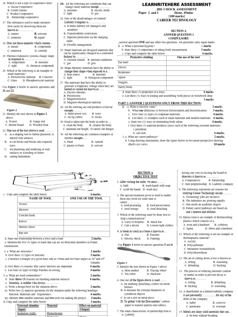 Career Tech | PDF | Materials