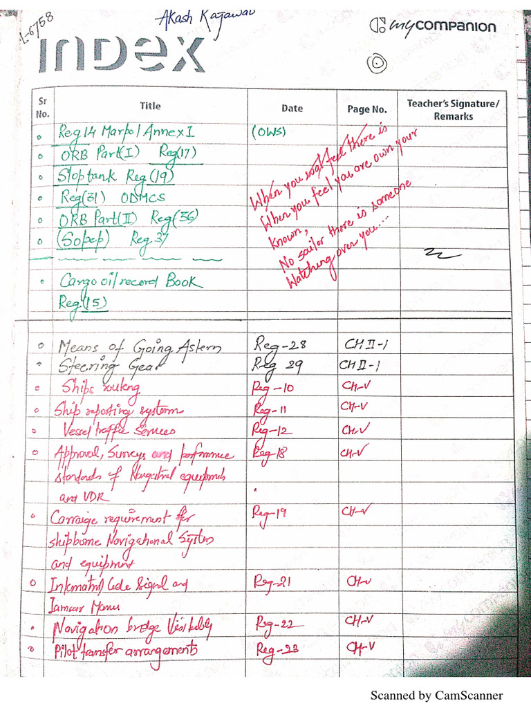MMD Exam Notes Function 1 | PDF