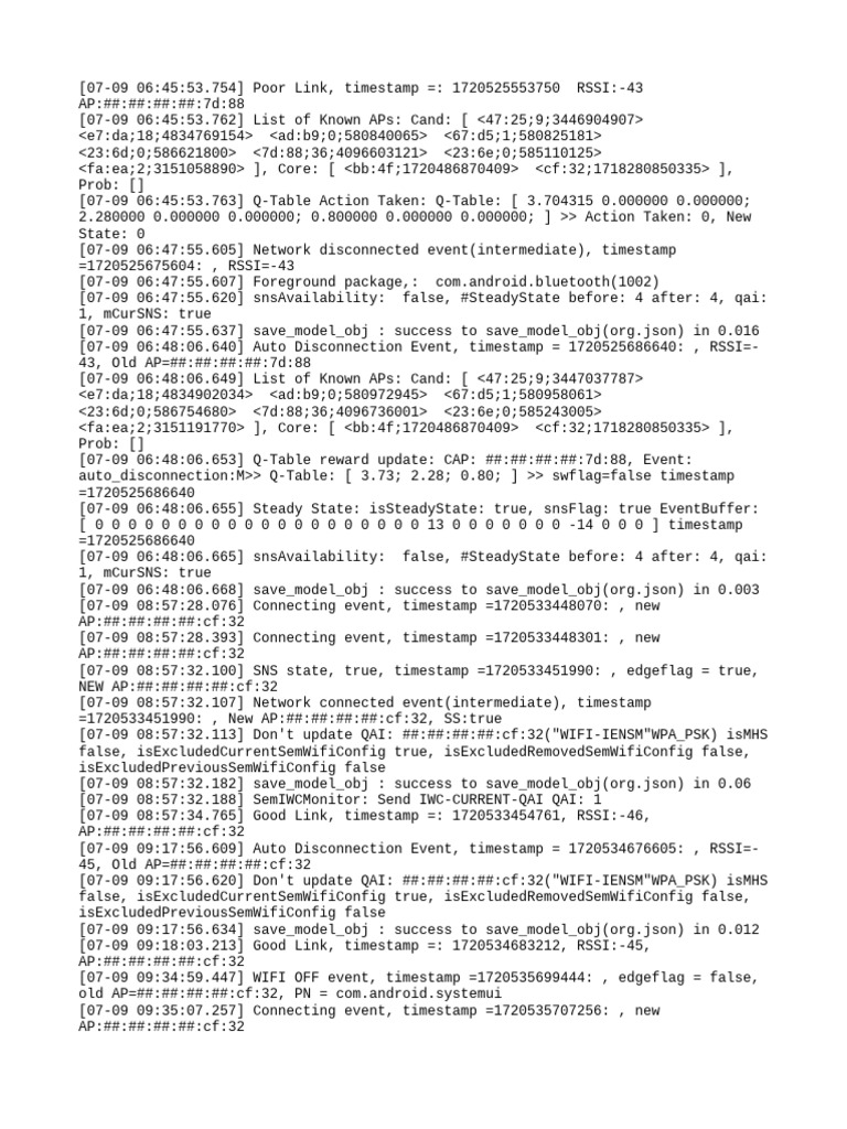 iwc_dump | PDF | Networking Standards | Computer Science