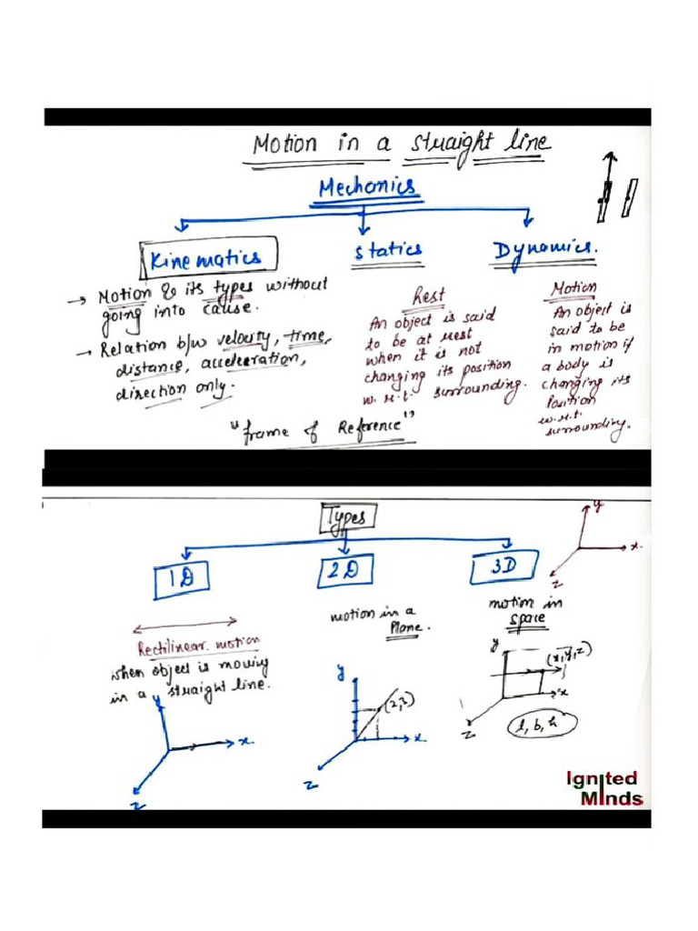 Motion in Straight Line | PDF