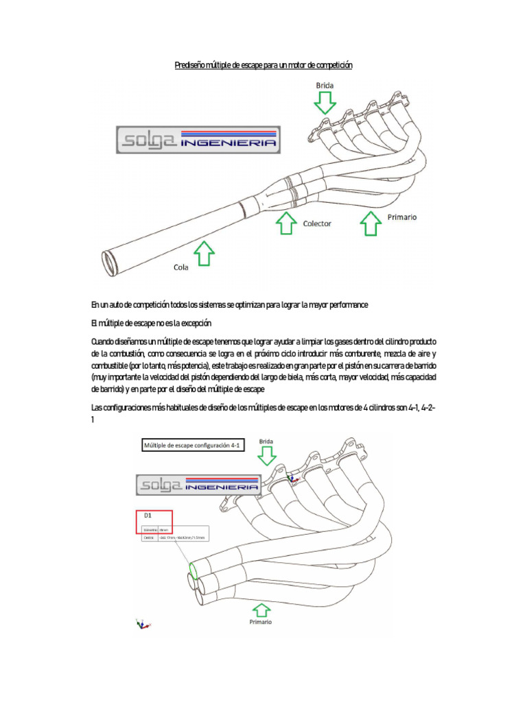 Prediseño múltiple de escape para un motor de competición | PDF | Coche ...