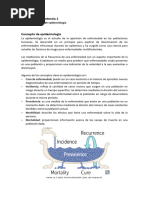 Manual SAIS | PDF | Salud y bienestar | Ciencia y matemáticas