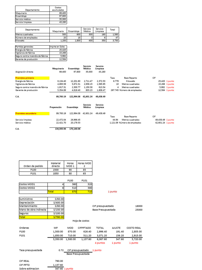 Solucion Final | PDF