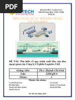 T NG Quan Kho Tcs | PDF