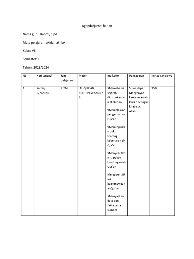 Agenda Harian Atau Jurnall | PDF