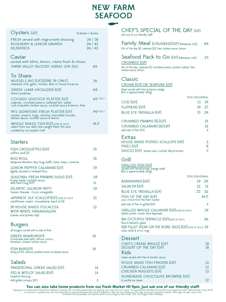 Full Menu 050324 | PDF | Hamburgers | French Fries