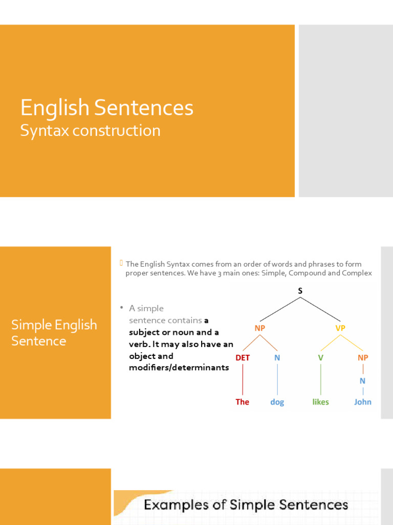 Understanding English Sentence Structure | PDF | Clause | Sentence ...