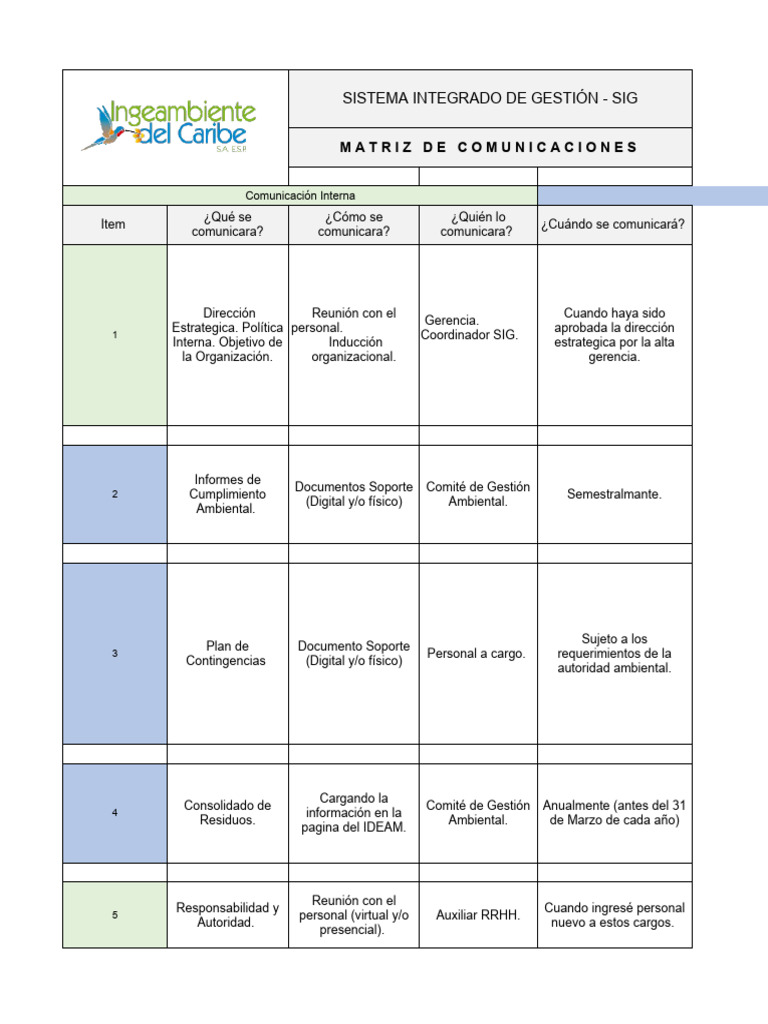 Sgi-Dg-009 Matriz de Comunicaciones | PDF