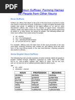 Understanding Suffixes: -er, -or, -ist, -ian | PDF