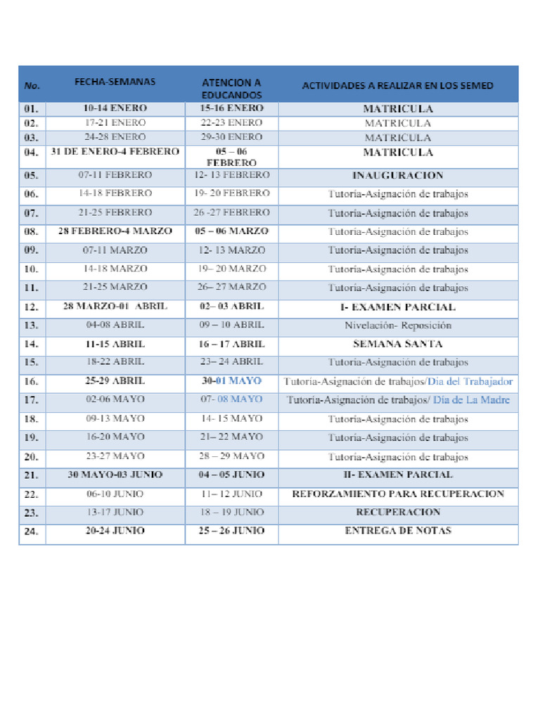 programaciones 2024 | PDF