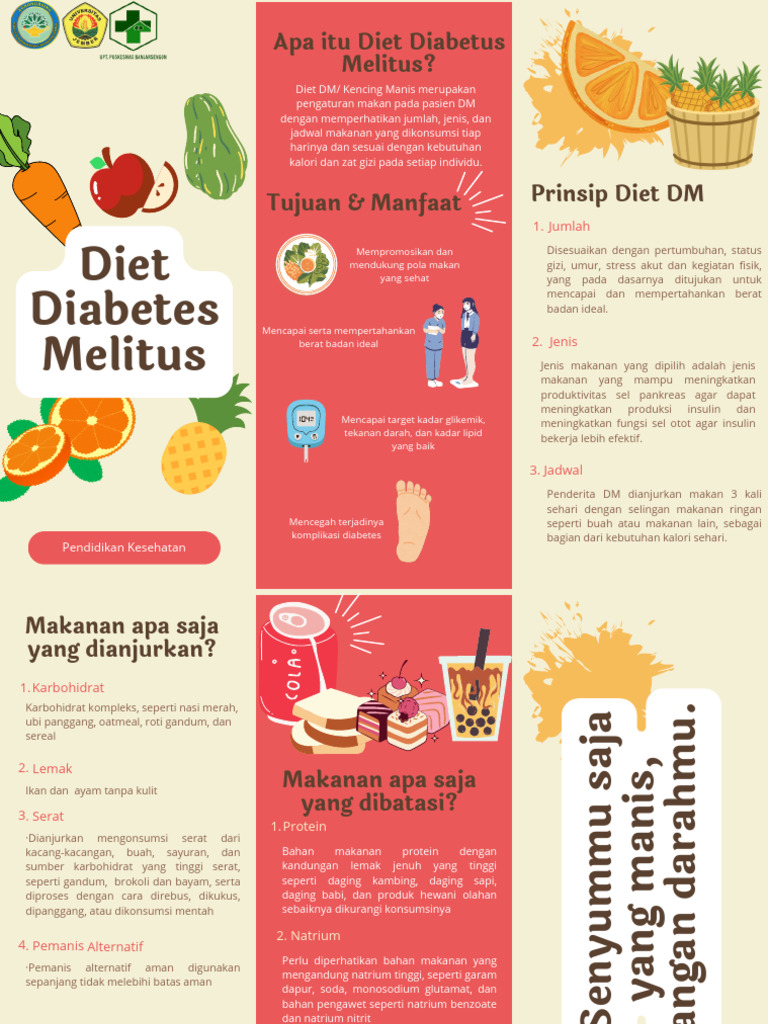 Diet DM | PDF