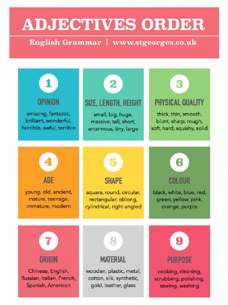 Adjectives Order | PDF