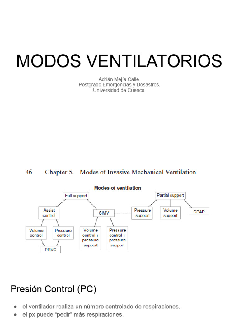 Modos Ventilatorios: PC, PS, SIMV | PDF
