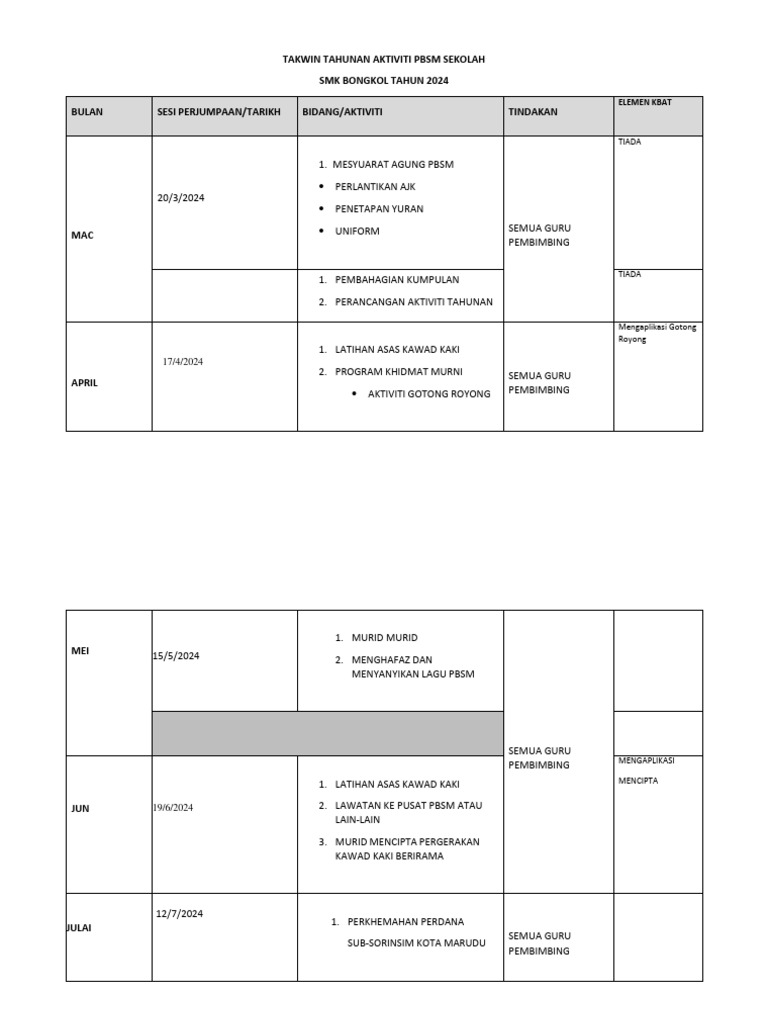 Takwin PBSM 2024 | PDF
