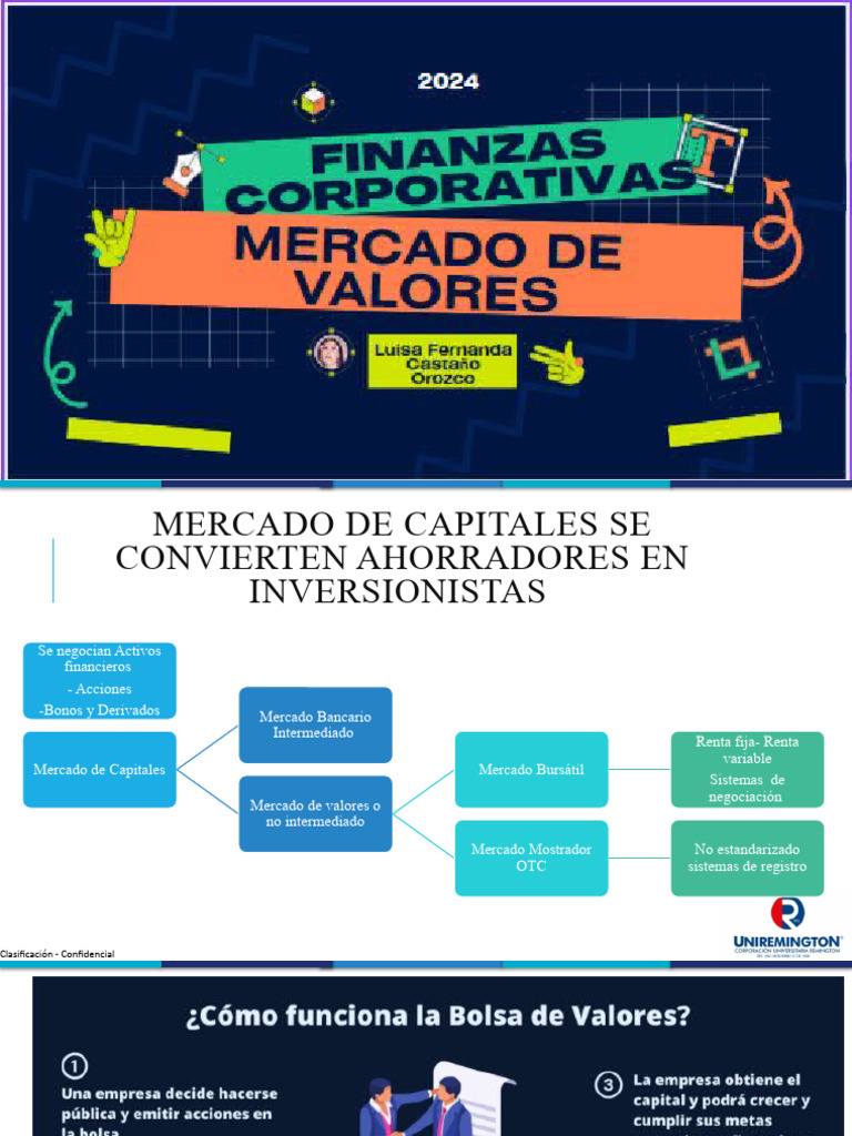 Modulo Finanzas Corporativas | PDF | Compartir (Finanzas) | Bolsa