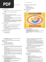 LEARNING GUIDE 6 Materials and Digital Technology | PDF | Learning ...