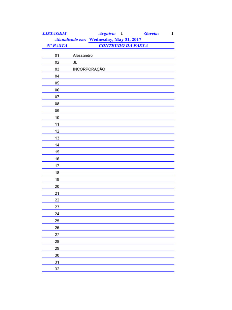 Ident. Pasta Check List | PDF
