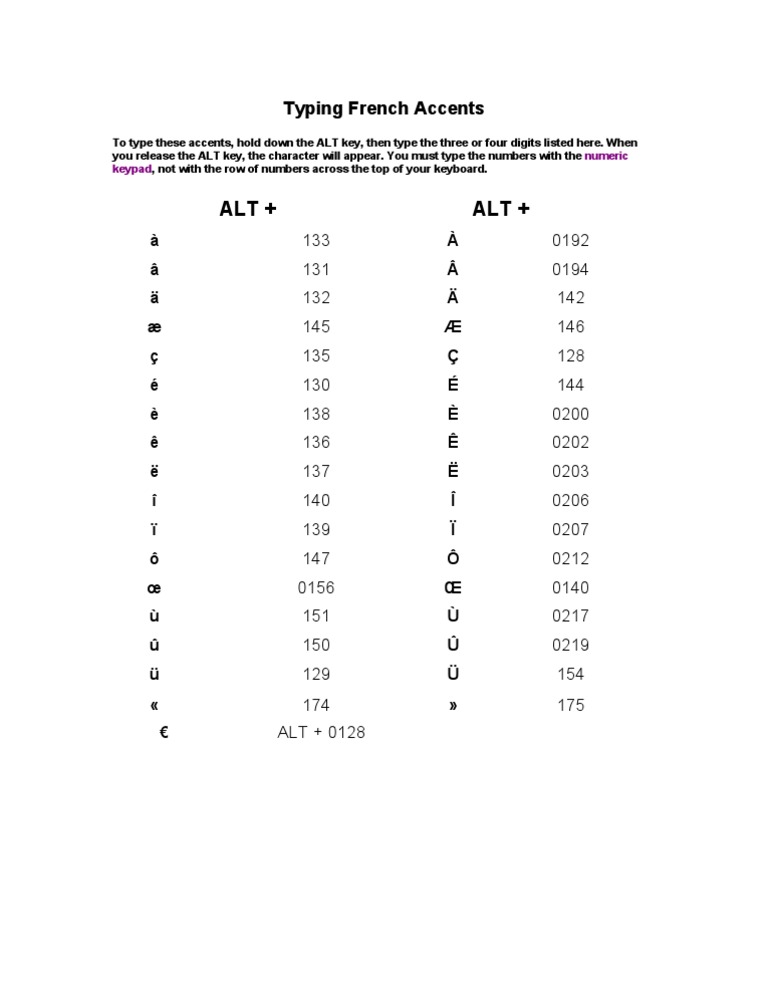 French Accent Typing Shortcuts | PDF