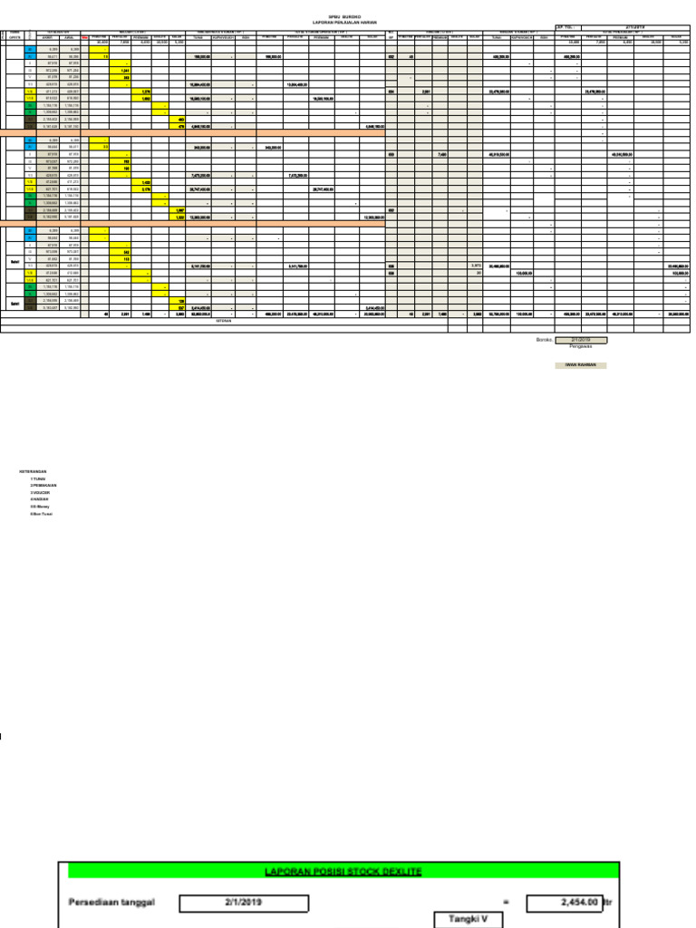 Totalisator 1 Feb | PDF