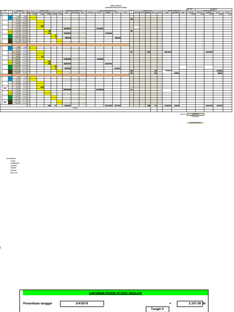 Totalisator 5 Feb | PDF