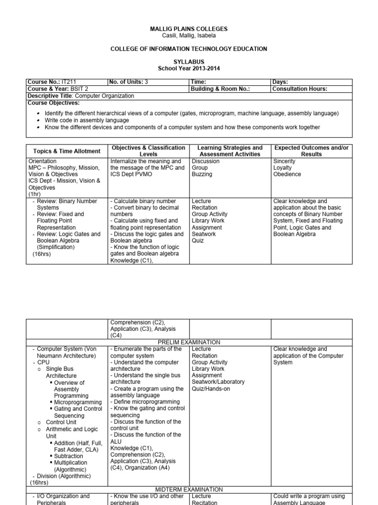IT211 | PDF | Computer Program | Programming