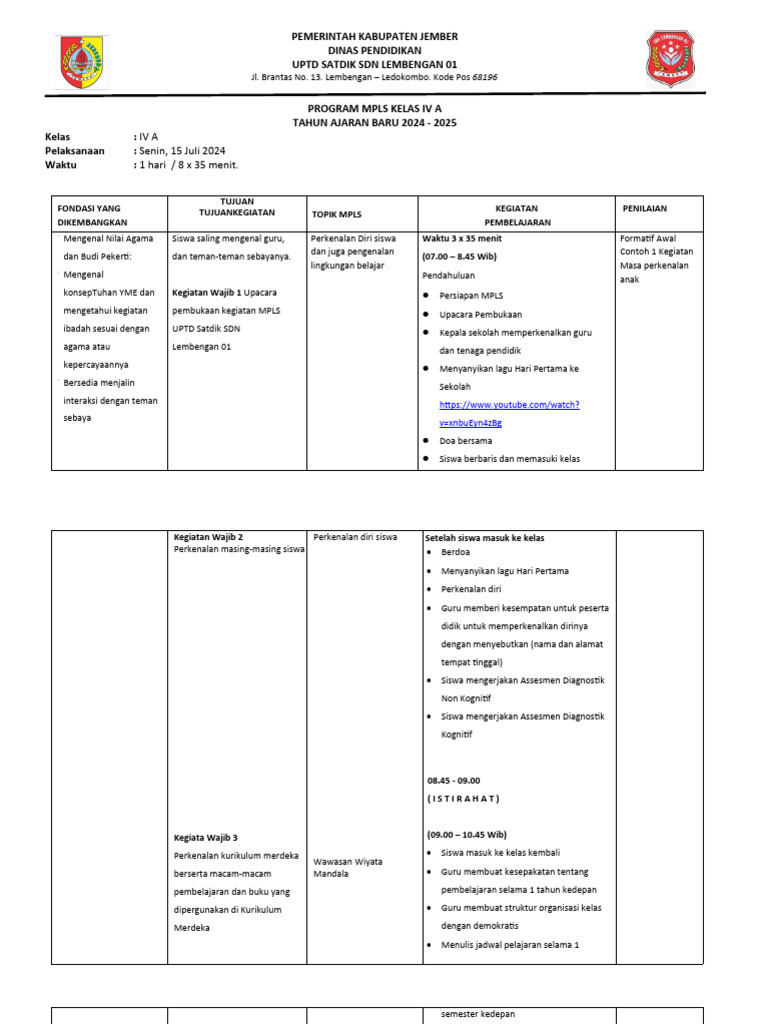 MPLS Kelas IV 2024 | PDF