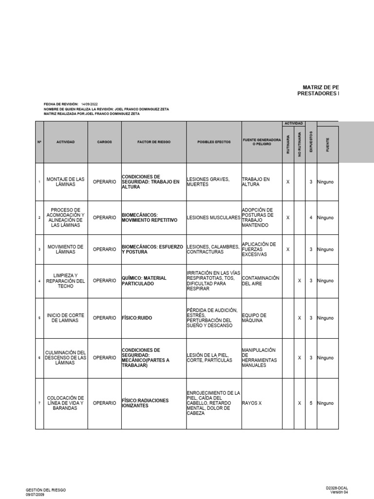 Matriz - 3X3 - TAREA TERMINADA-2 | PDF