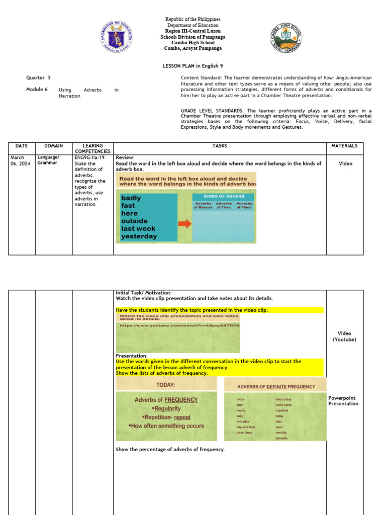 Adverbs Lesson Plan | Download Free PDF | Lesson Plan | Word