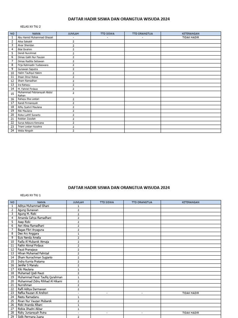 Daftar Hadir Wisuda | PDF