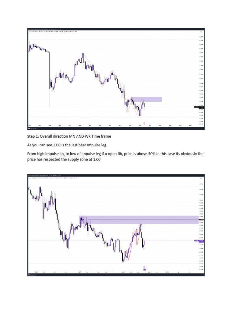 How to Analyse | PDF