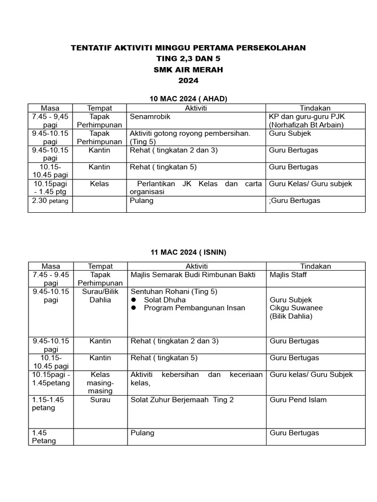 Aktiviti Minggu Pertama SMK Air Merah 2024 | PDF