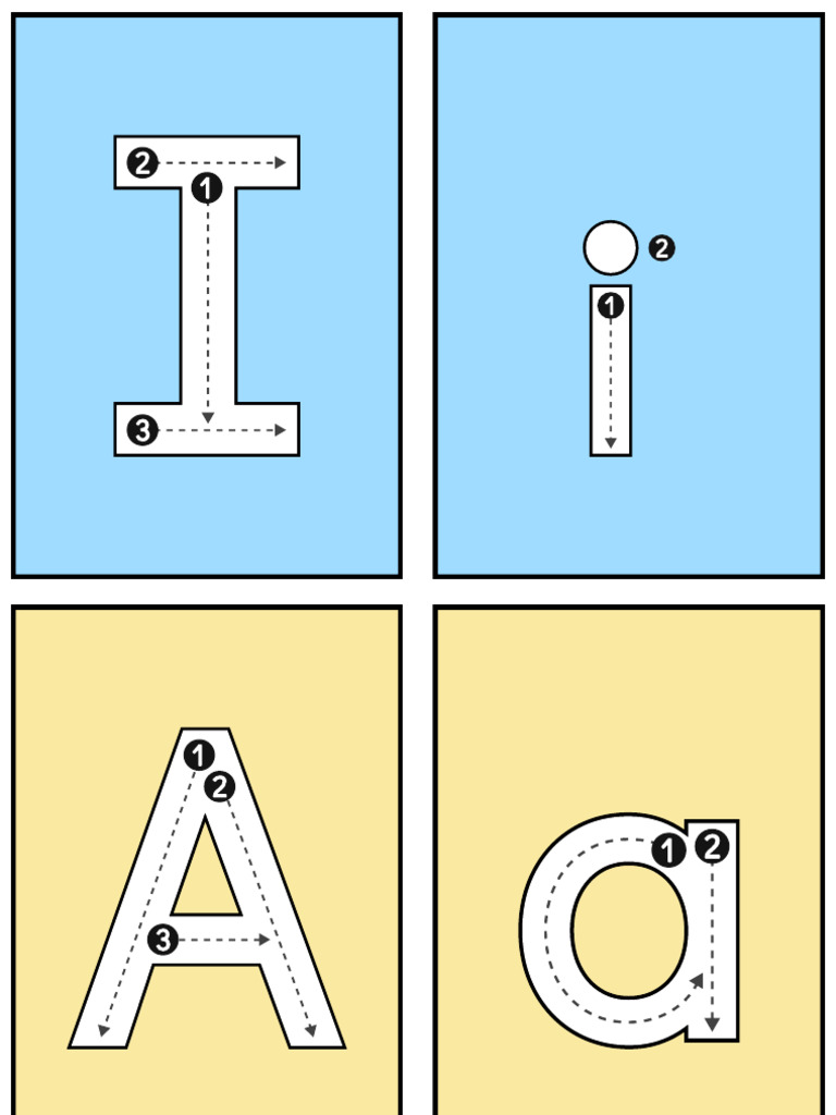 Tarjetas educativas Vocales | PDF