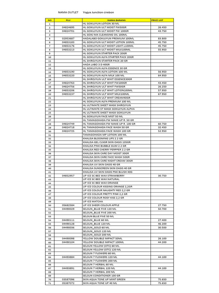 Data Plu +price List Rohto Up Date Desember 2023 (Asia Dan Yj) | PDF ...