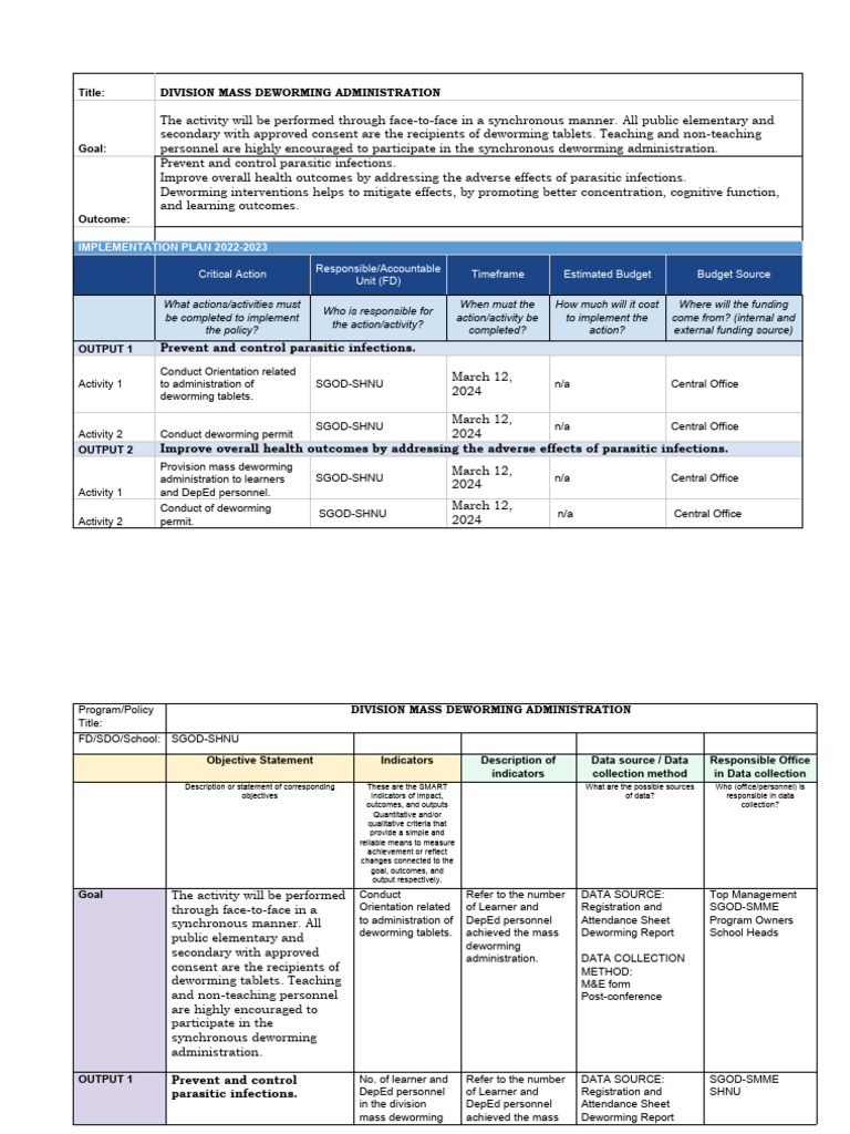 Example of M.E | PDF | Data Analysis | Data