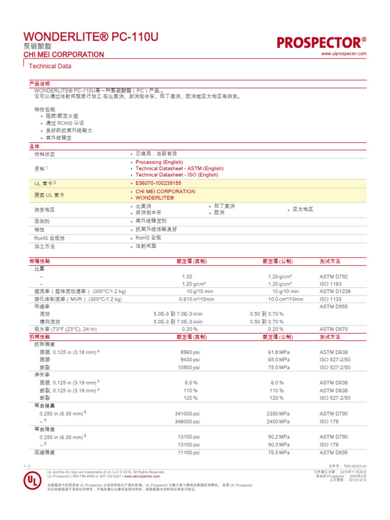 Wonderlite Pc-110u | PDF