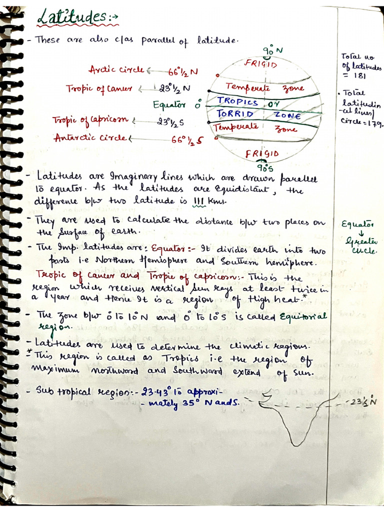 Geo Morphology | PDF