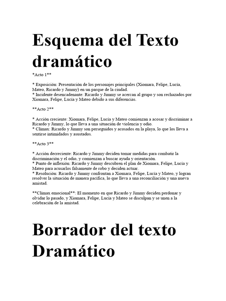 Esquema del Texto Dramático | PDF | Novela negra, policíaca y suspenso