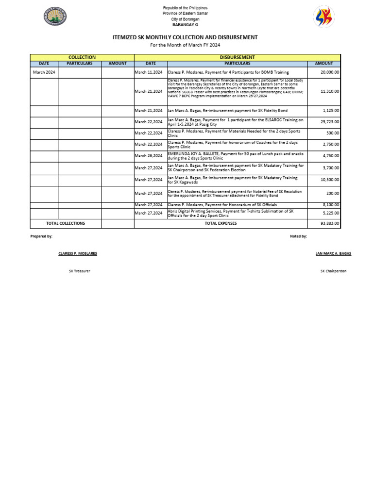 SK Monthly Reports | PDF | Payments