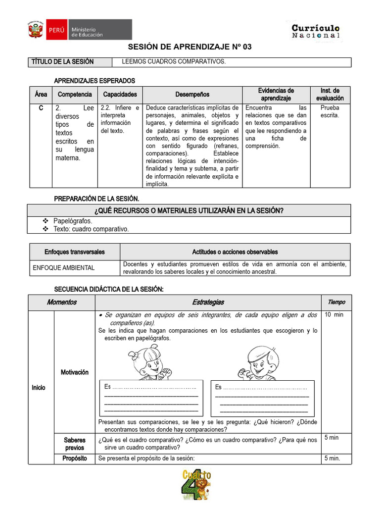 SESION DE APRENDIZAJE N°03 - C | PDF | Aprendizaje | Evaluación