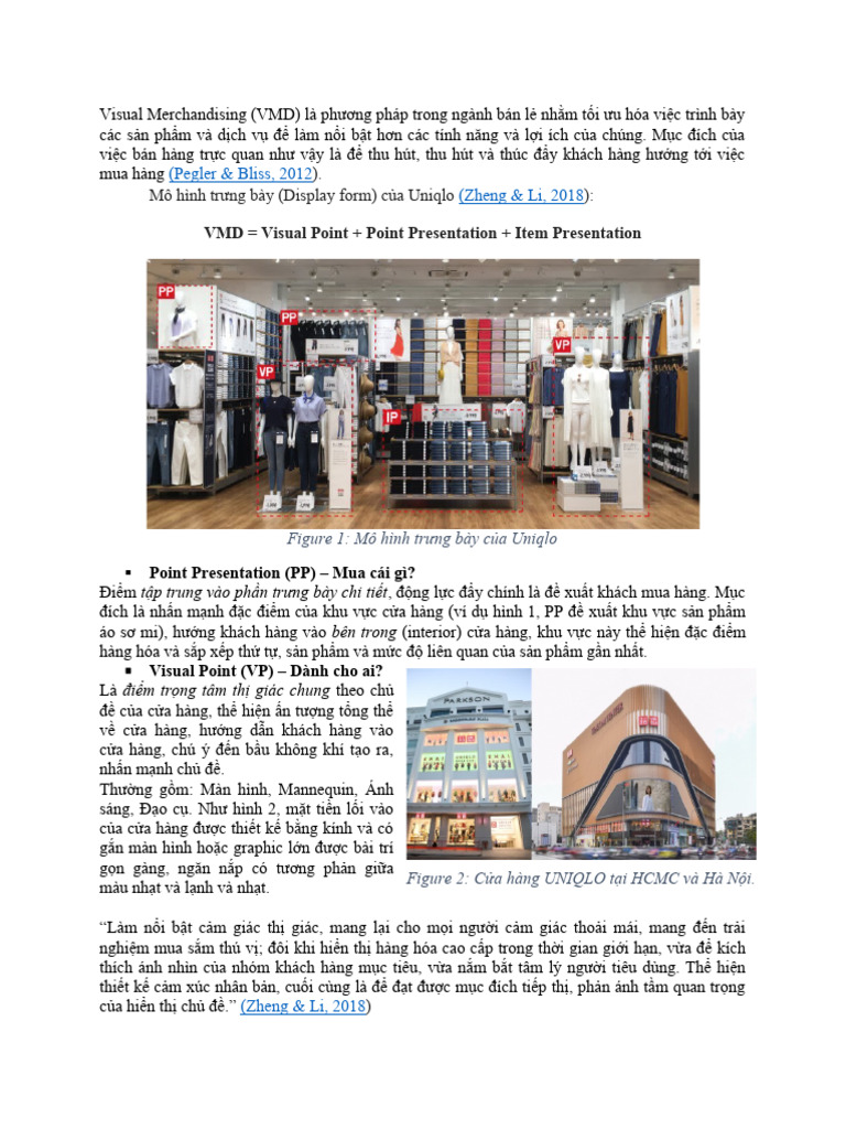 Visual Merchandising UNIQLO | PDF