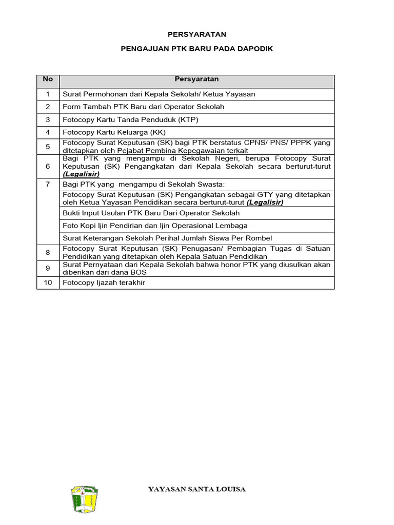 Usulan PTK Baru 2023 | PDF