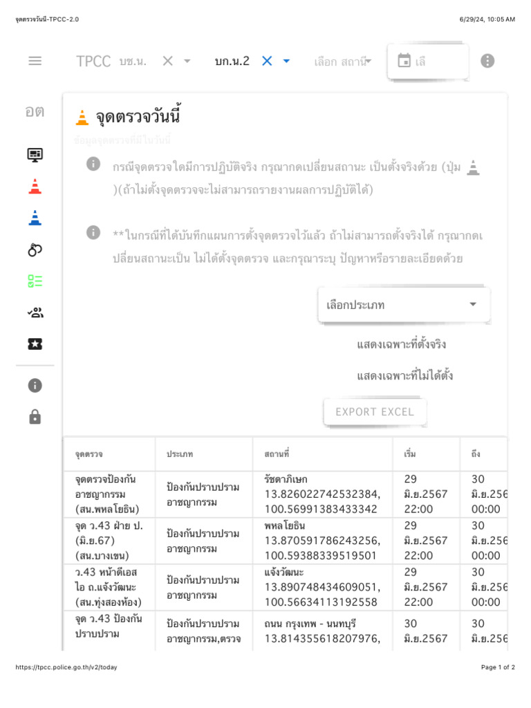 จุดตรวจวันนี้ TPCC 2.2 | PDF