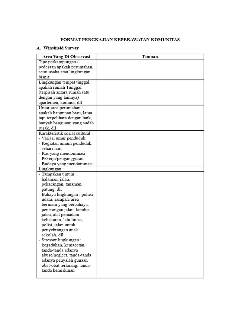Format Pengkajian Keperawatan Komunitas | PDF | Ilmu Sosial | Sains & Matematika